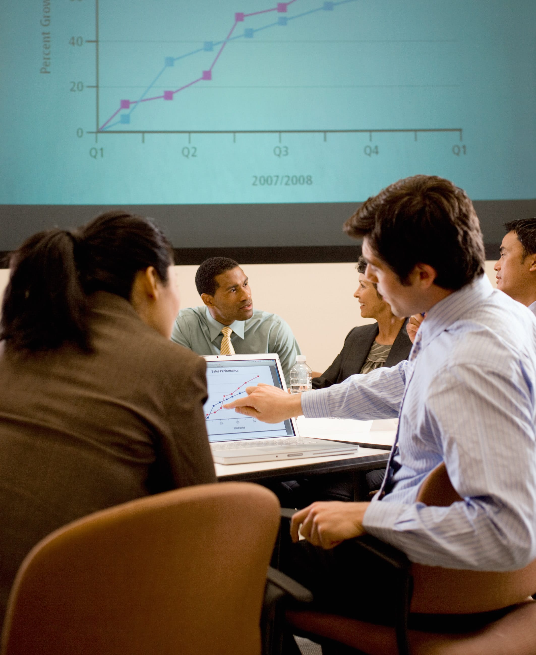 What Is Purchase Requisition: Streamlining Financial Workflow | SAP Concur