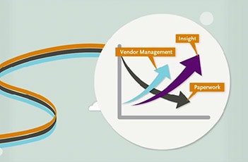 Speed Up Your Invoice Processing with Concur Invoice Management - Concur